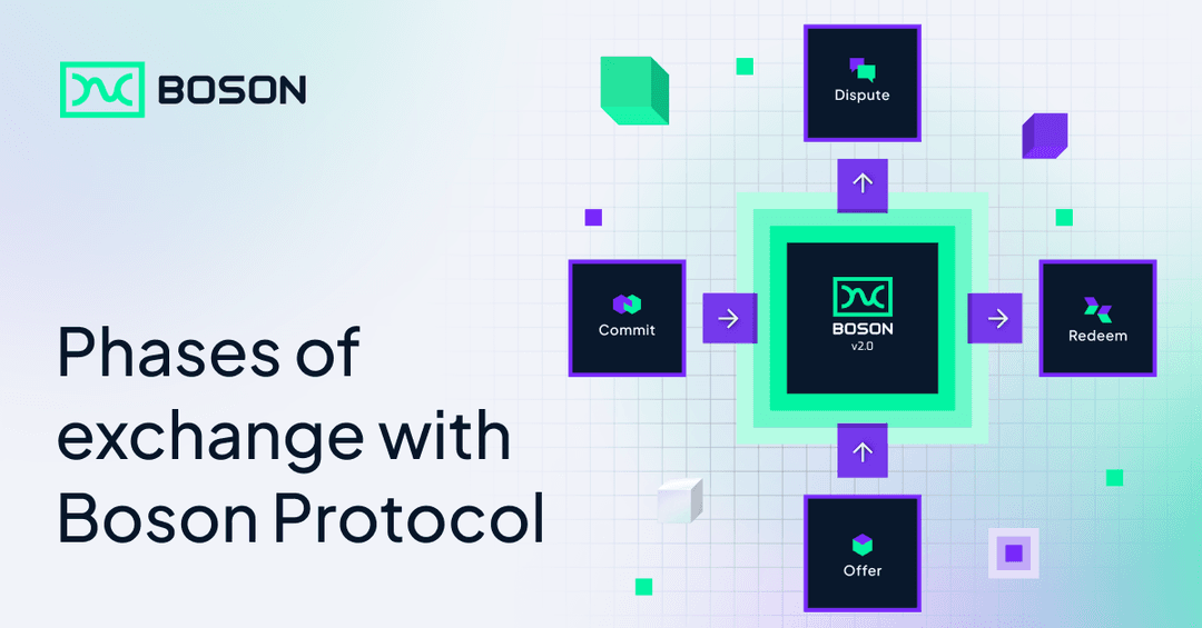 The theoretical underpinnings of Boson Protocol - Promise Theory