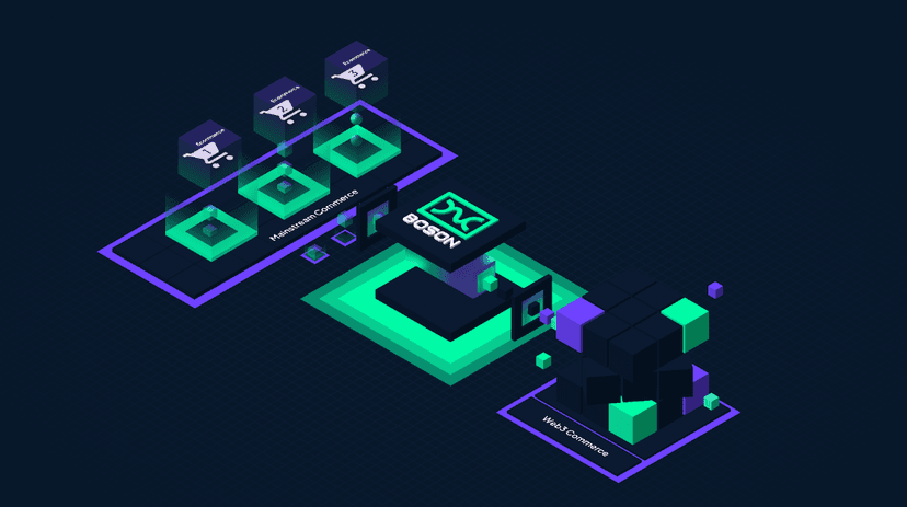 Boson Protocol announces its latest roadmap update