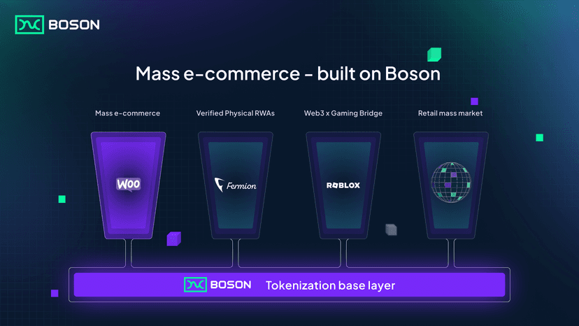 Boson Ecosystem Era - Developing the decentralized physical RWA ...