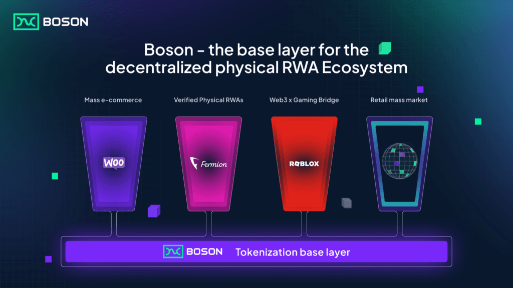 Expanding the Boson ecosystem with Fermion