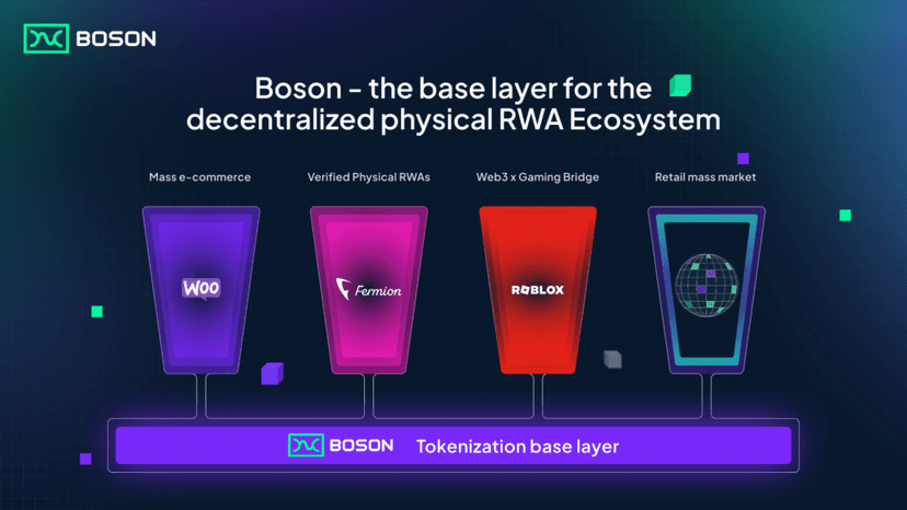 Expanding the Boson ecosystem with Fermion