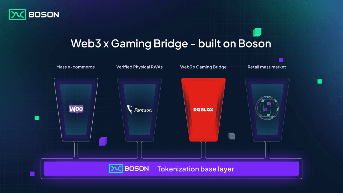 Using a Roblox bridge to evolve the Boson Ecosystem