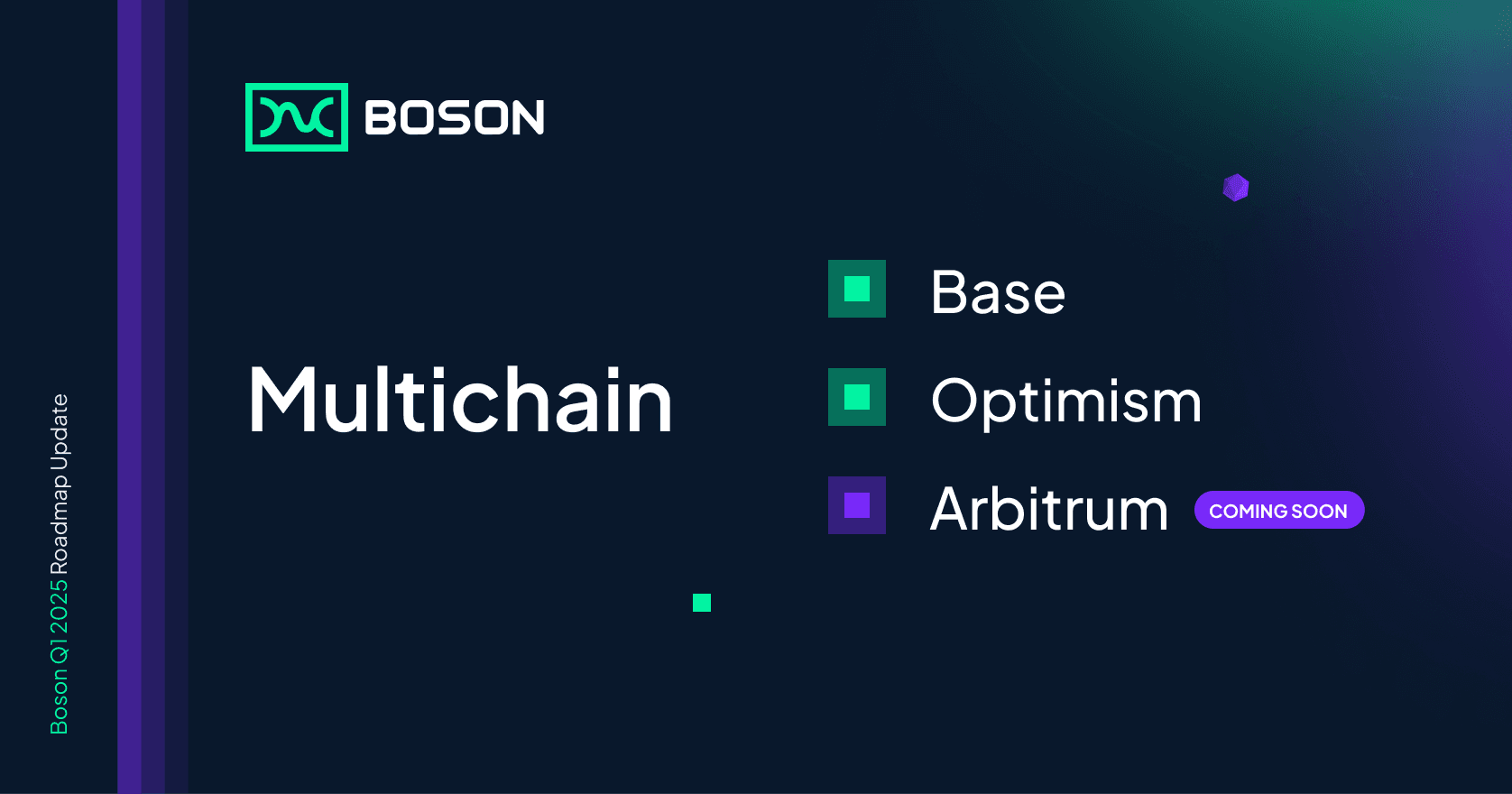 Boson Q1 2025 Roadmap Update: Doubling Down on Decentralized Agentic Commerce